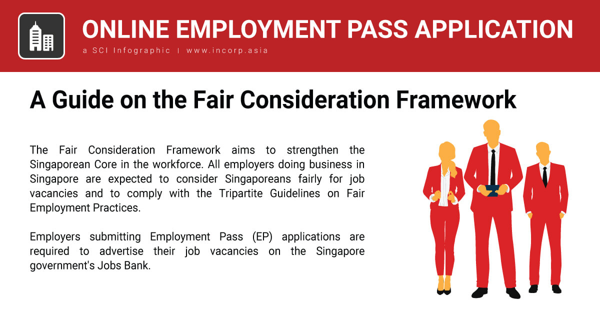 Employment Pass Application - JobsBank Exemption Criteria | Infographics