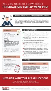 All You Need to Know About Personalised Employment Pass | Infographics