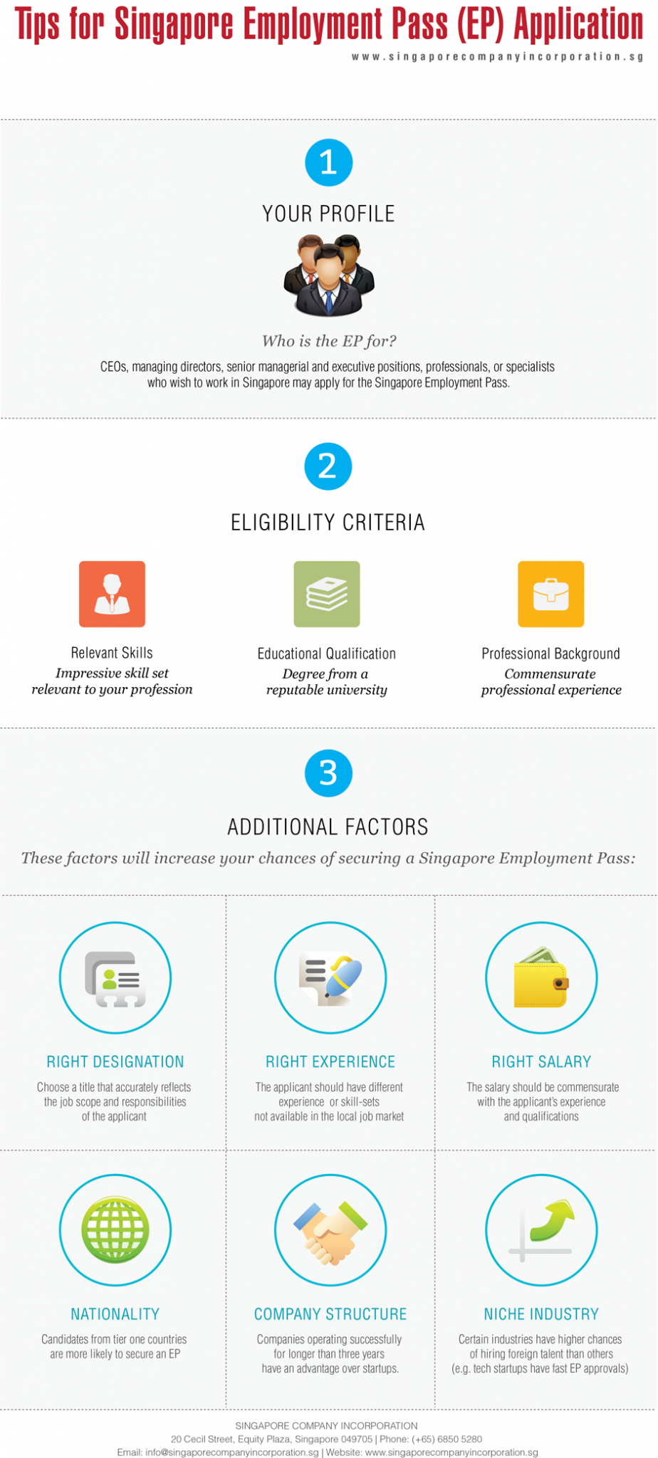 Tips for Successful Singapore Employment Pass Application | Infographics